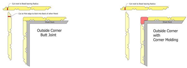 How to Install Beadboard and Moldings | Step-by-Step Guide